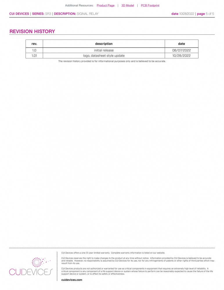 SR3 relay datasheet page 5