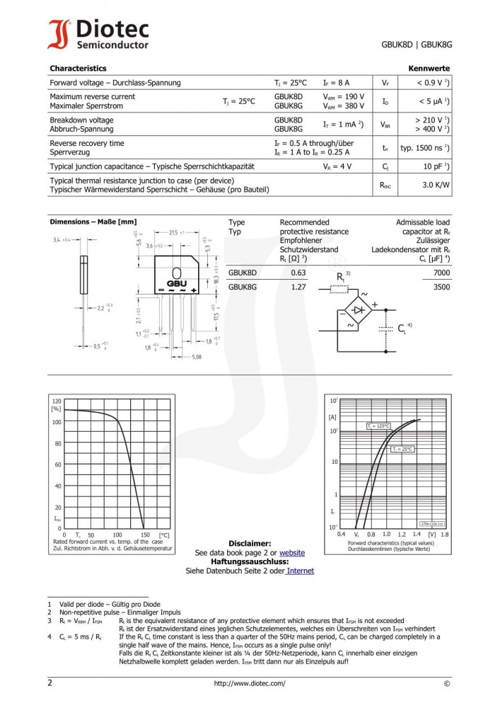 GBUK8G technical document page 2