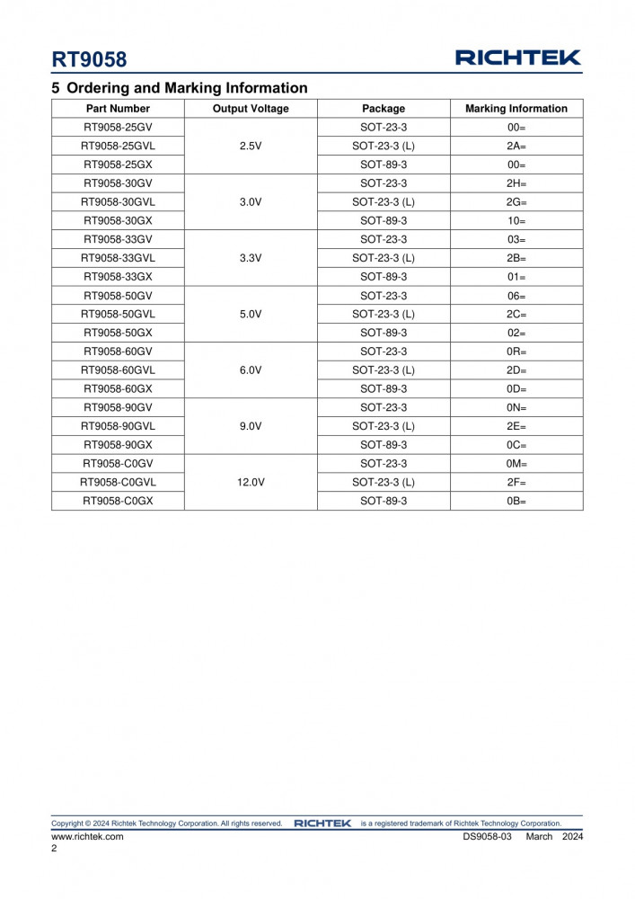 RT9058 datasheet page 2