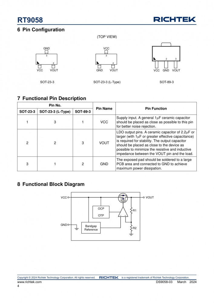 RT9058 datasheet page 4