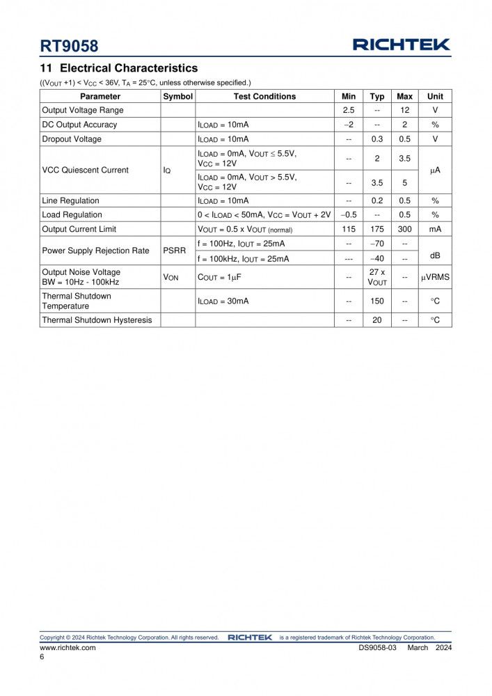 RT9058 datasheet page 6