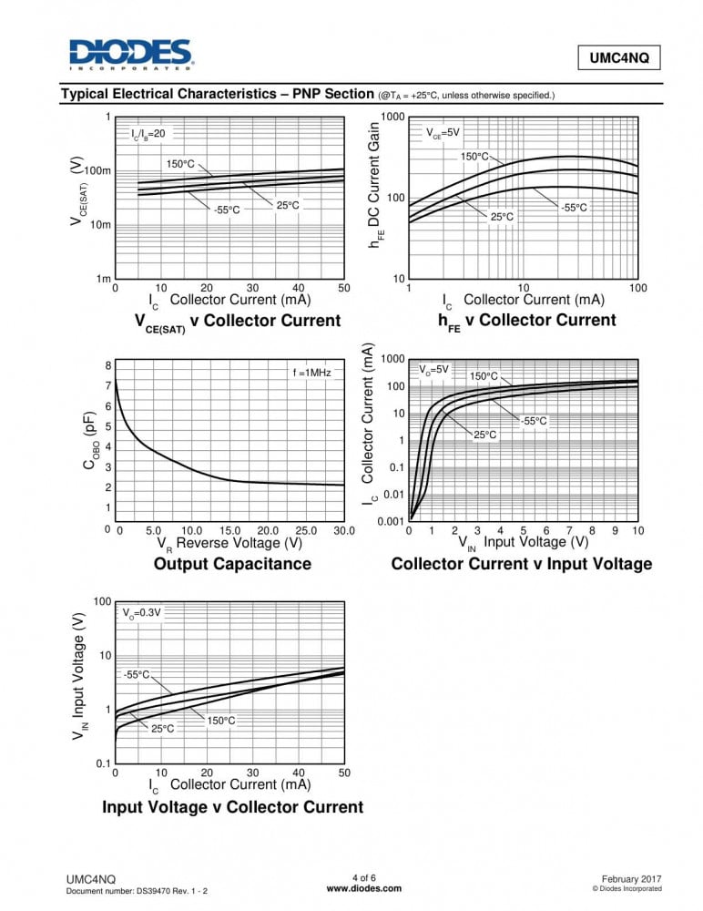 UMC4NQ-7 datasheet page 4