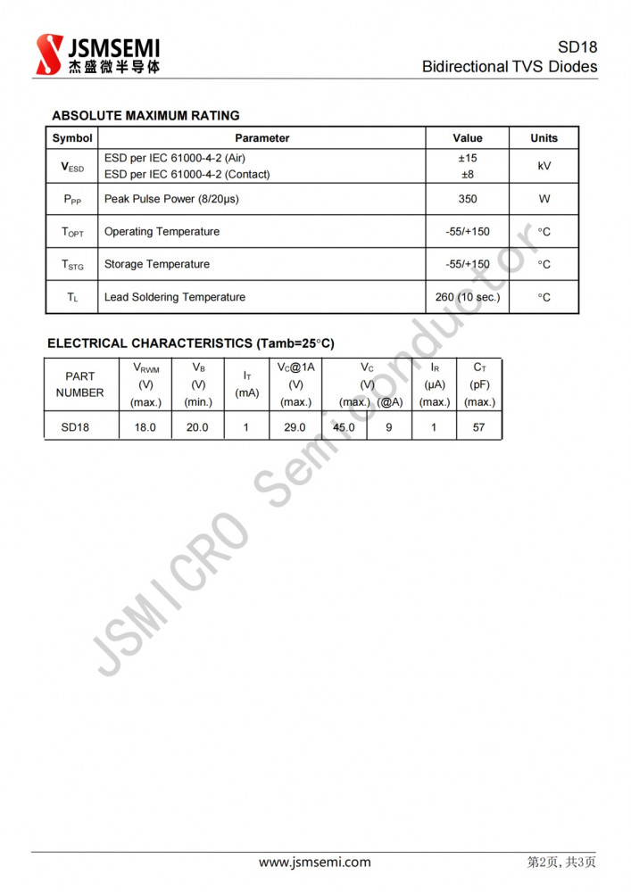 SD18 datasheet page 2
