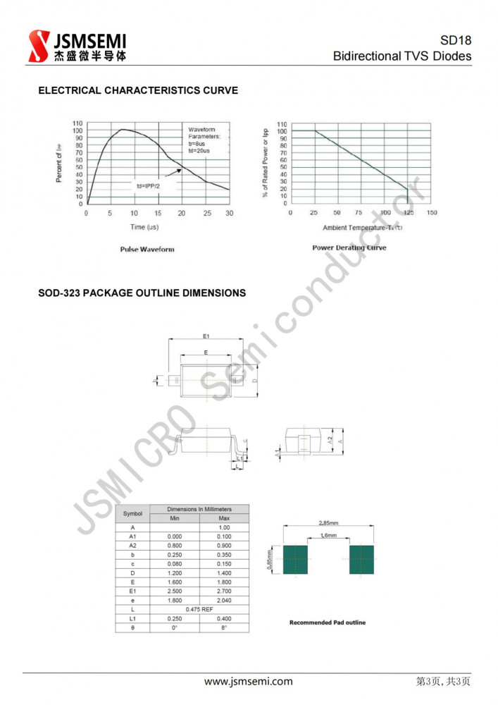 SD18 datasheet page 3