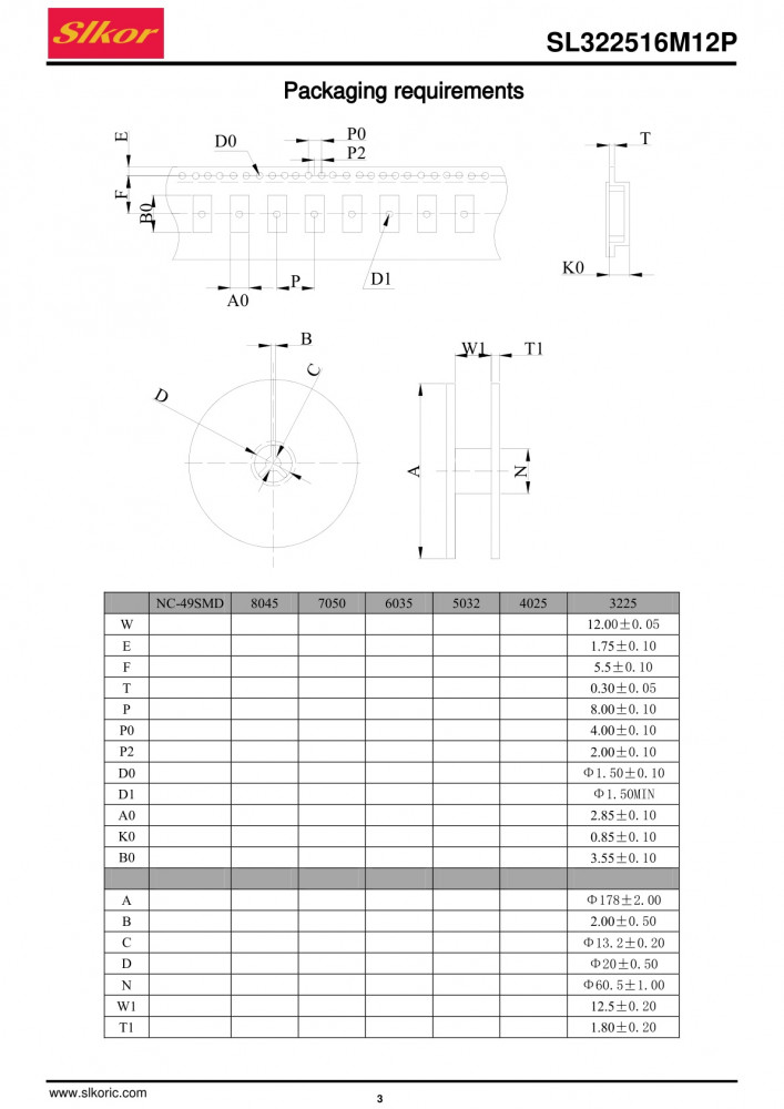 SL322516M12P technical document page 3