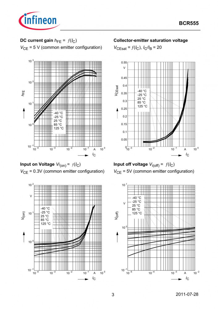 BCR555 datasheet page 3