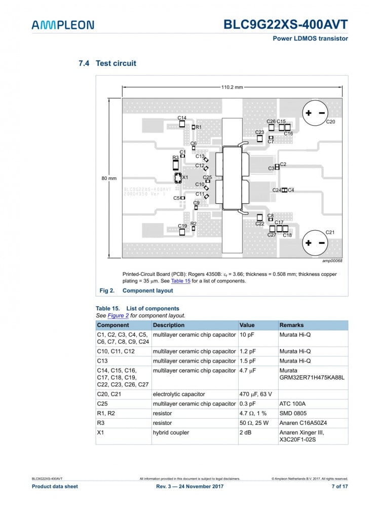 BLC9G22XS-400AVTZ datasheet page 7