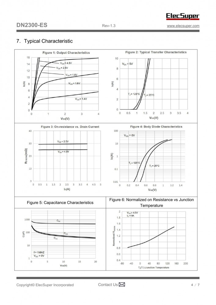 DN2300-ES datasheet page 4