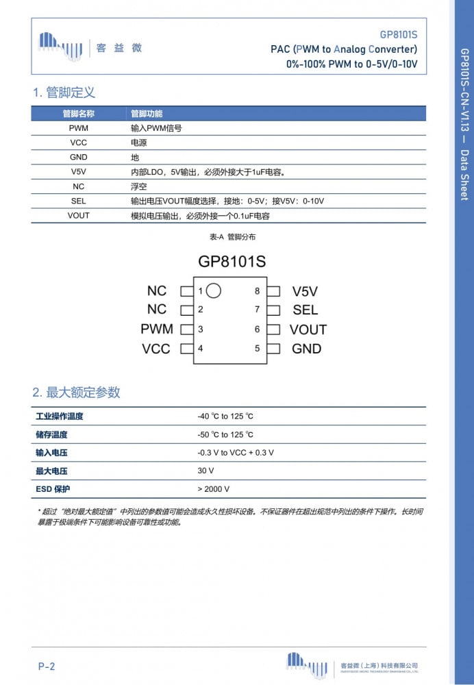 GP8101S datasheet page 2