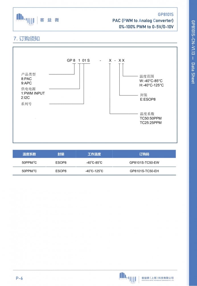 GP8101S datasheet page 6