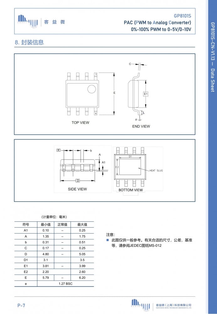 GP8101S datasheet page 7
