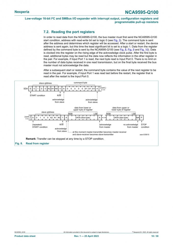 NCA9595-Q100 datasheet page 10