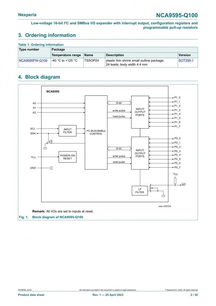 NCA9595-Q100 datasheet page 2