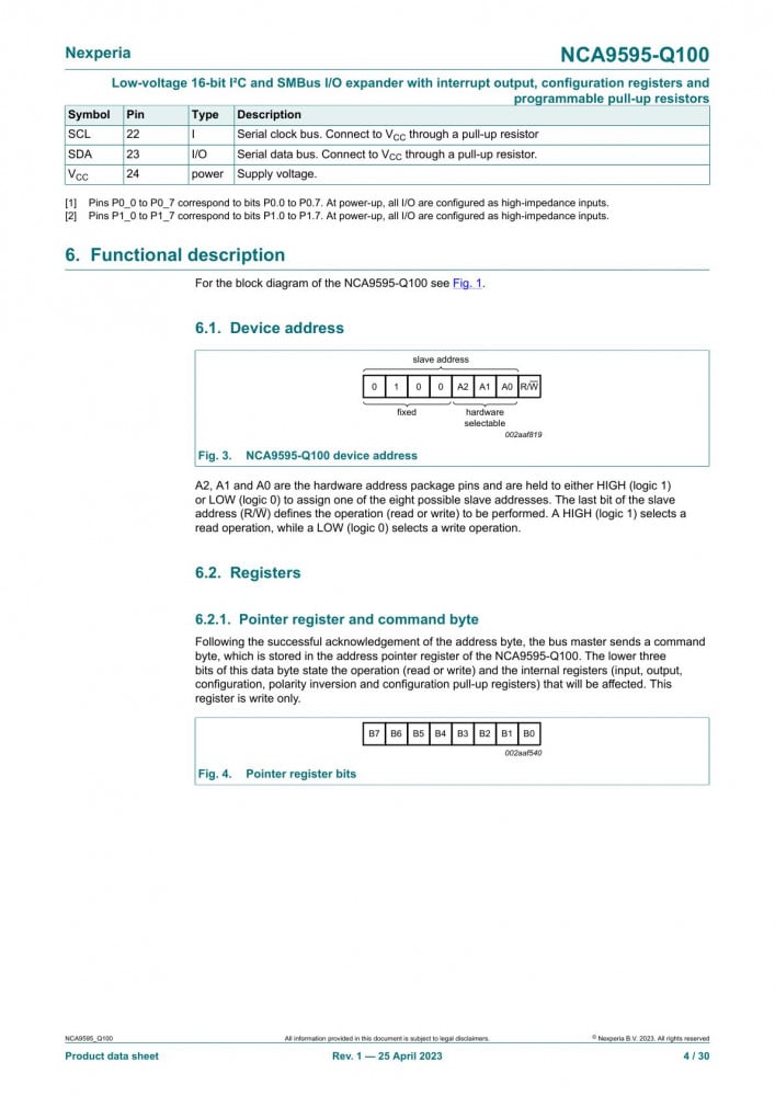 NCA9595-Q100 datasheet page 4