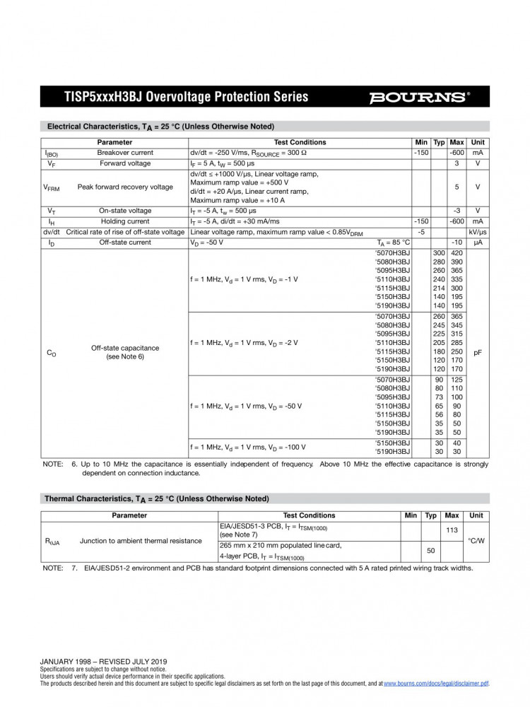 BOURNS TISP5115H3BJR-S datasheet page 3