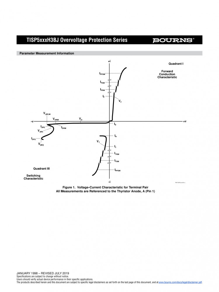 BOURNS TISP5115H3BJR-S datasheet page 4