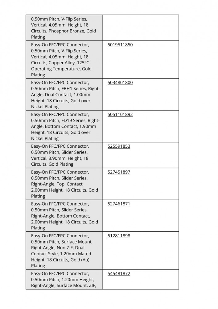 MOLEX 150200191 specification page 3