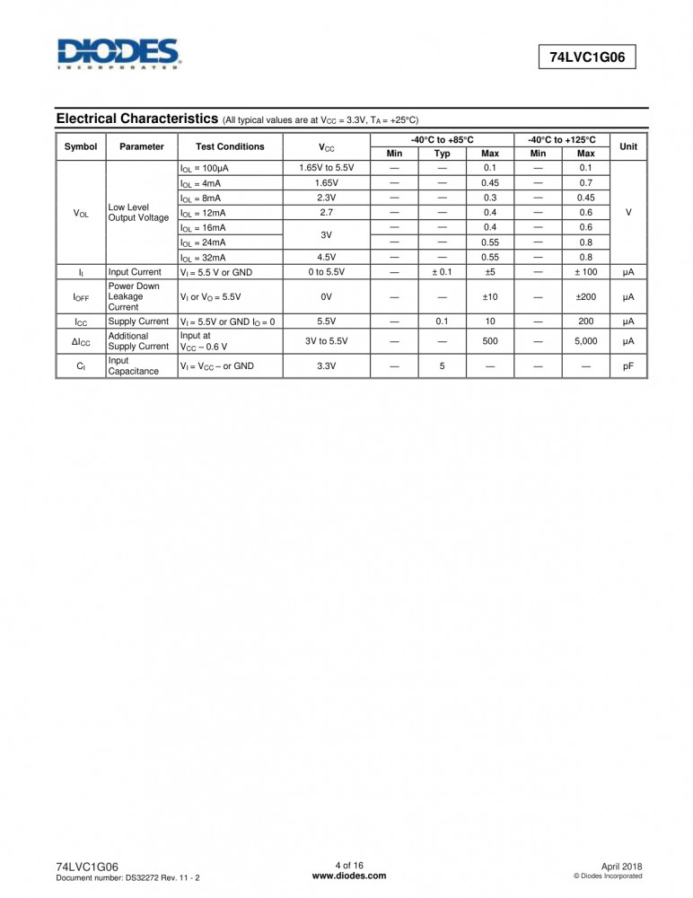 74LVC1G06FW5-7 datasheet page 4