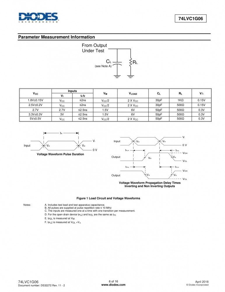 74LVC1G06FW5-7 datasheet page 6