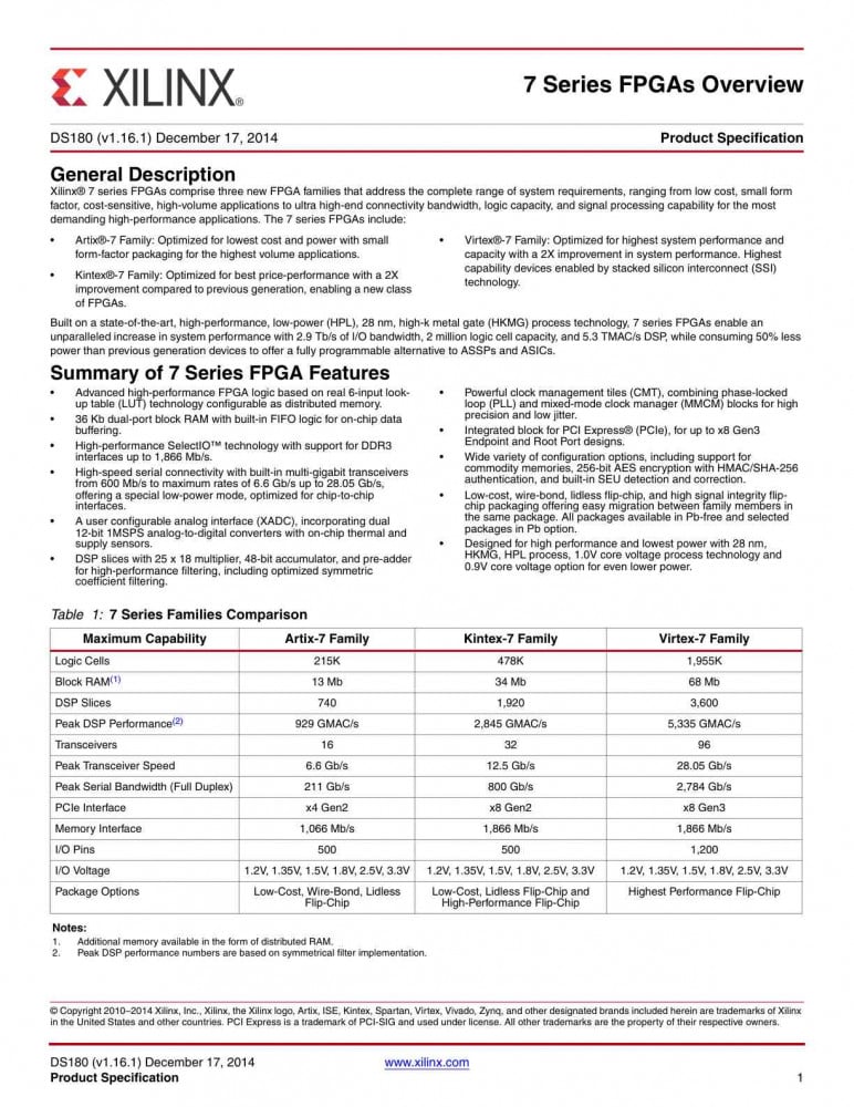 AMD XC7A200T-1FB484I documentation page 1