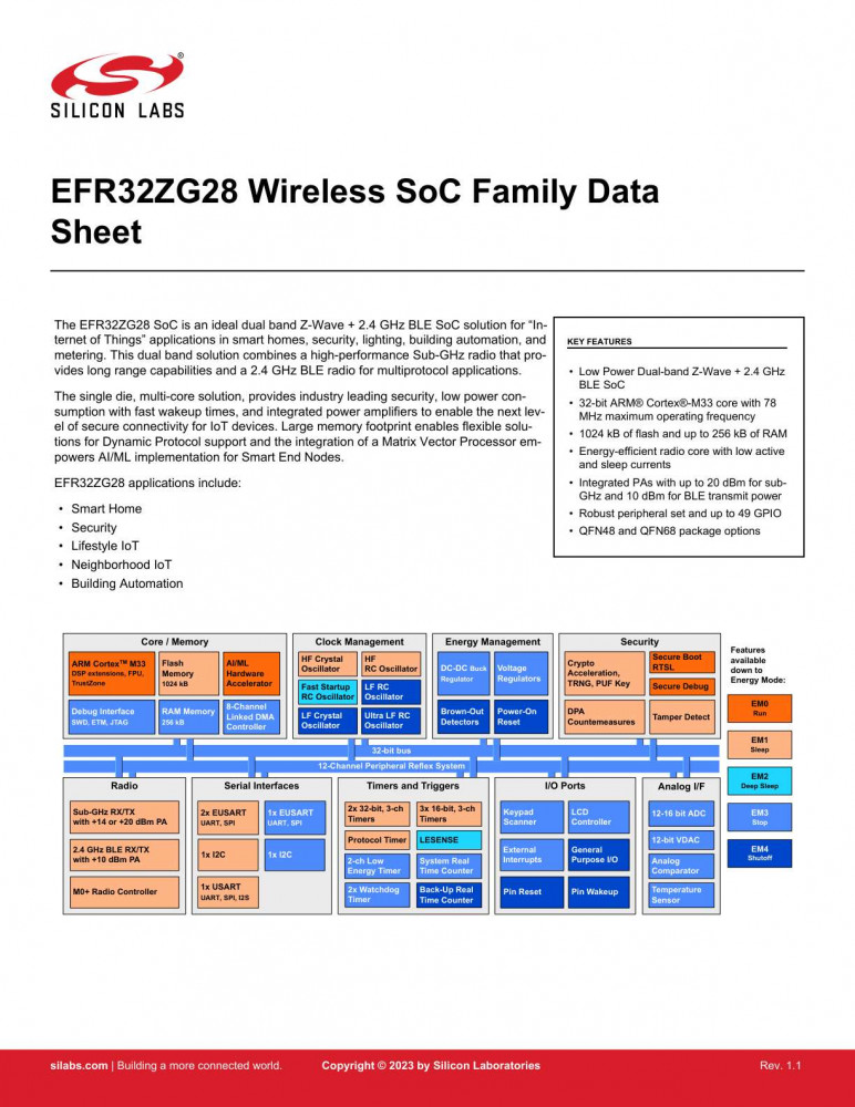 EFR32ZG28 datasheet page 1
