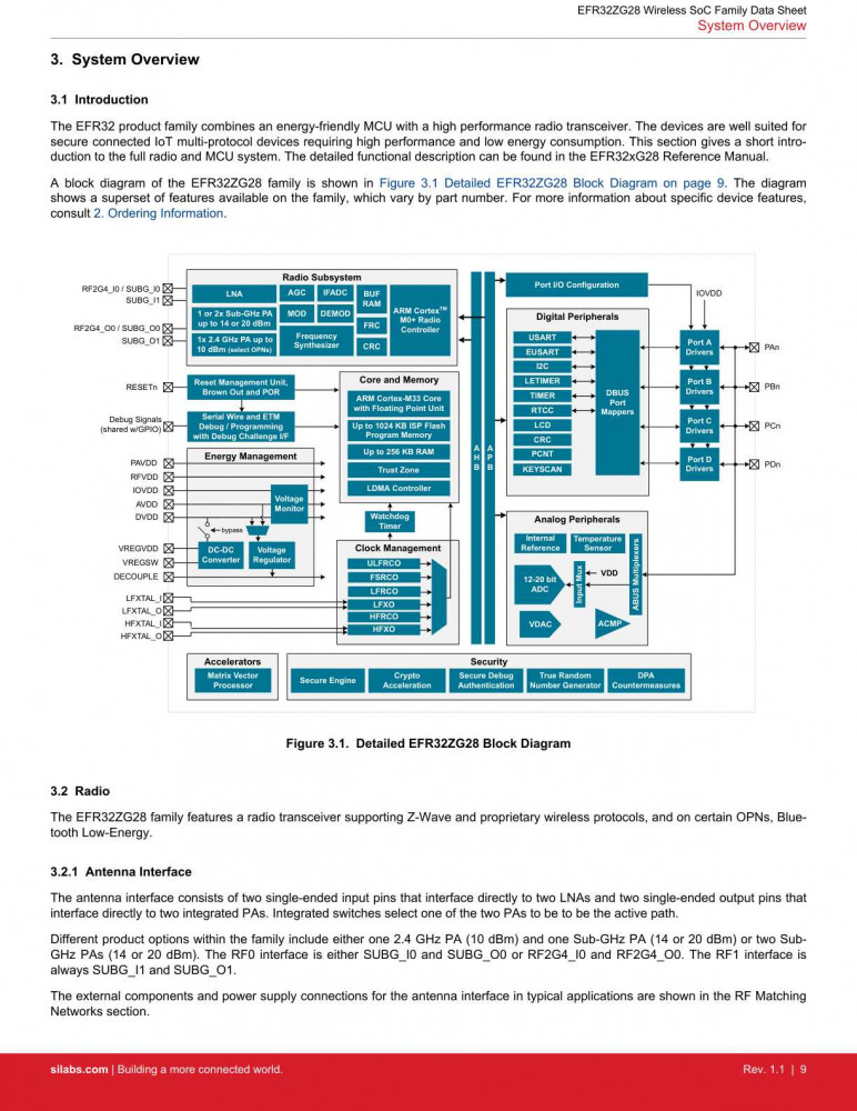 EFR32ZG28 datasheet page 9