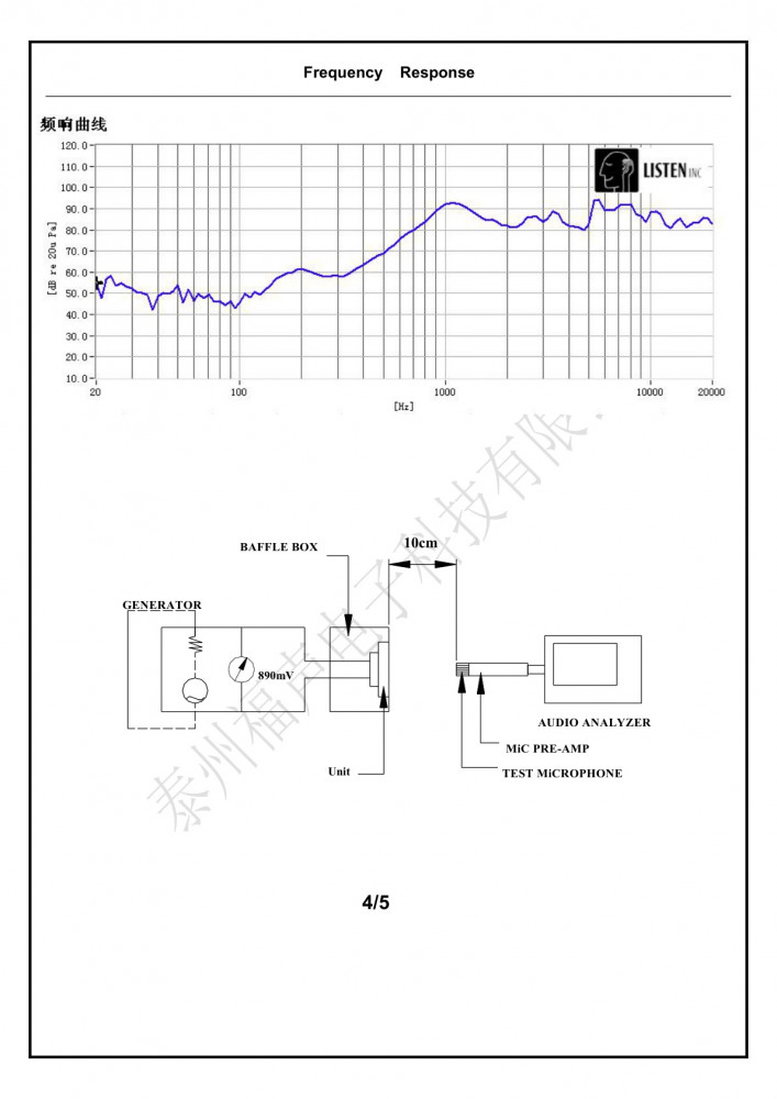 FUET FS3020DS0820-H4.7 specification page 5