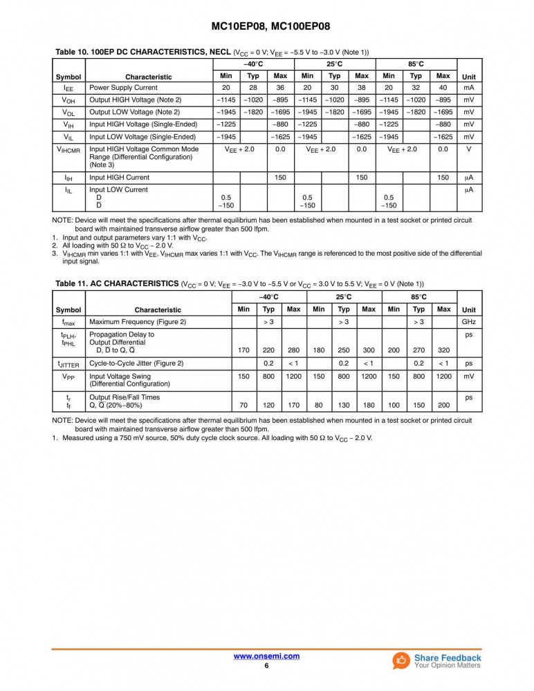MC100EP08 datasheet preview, page 6