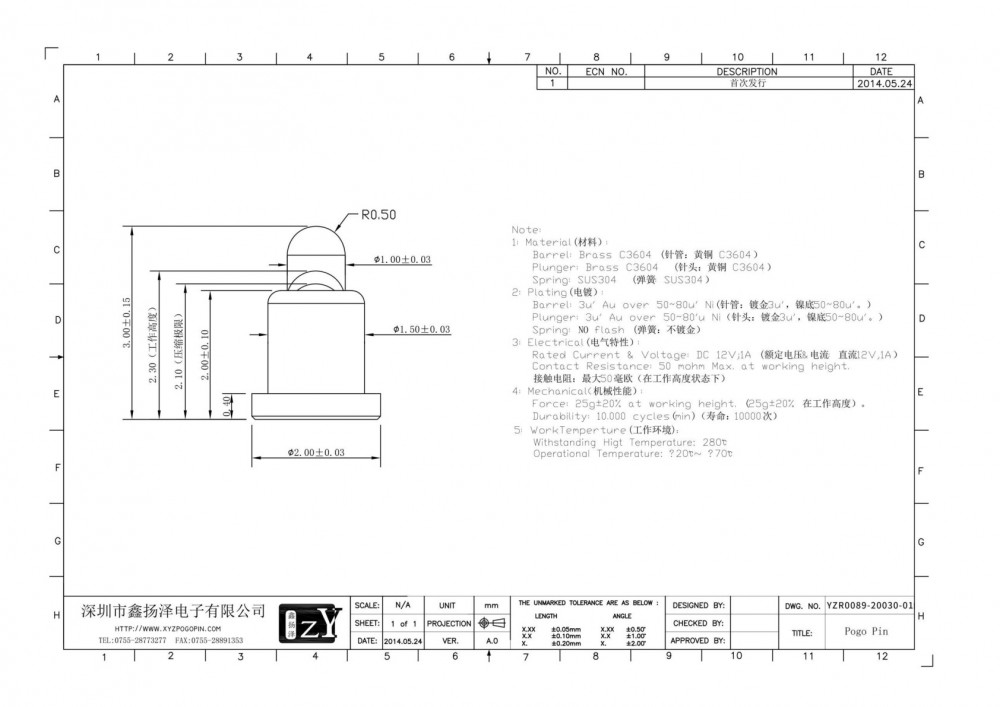 YZR0089-20030-01 packaging page