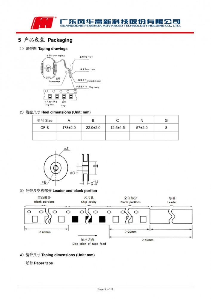 CMP321609XD6R8MT approval sheet page 9