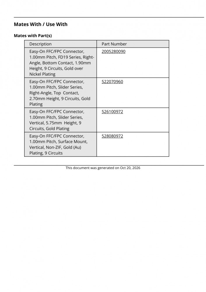 Molex 1.00 mm pitch FFC family specification, page 3