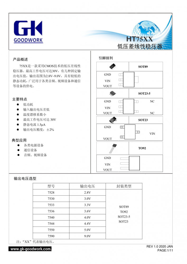 GOODWORK HT7533 datasheet page 1