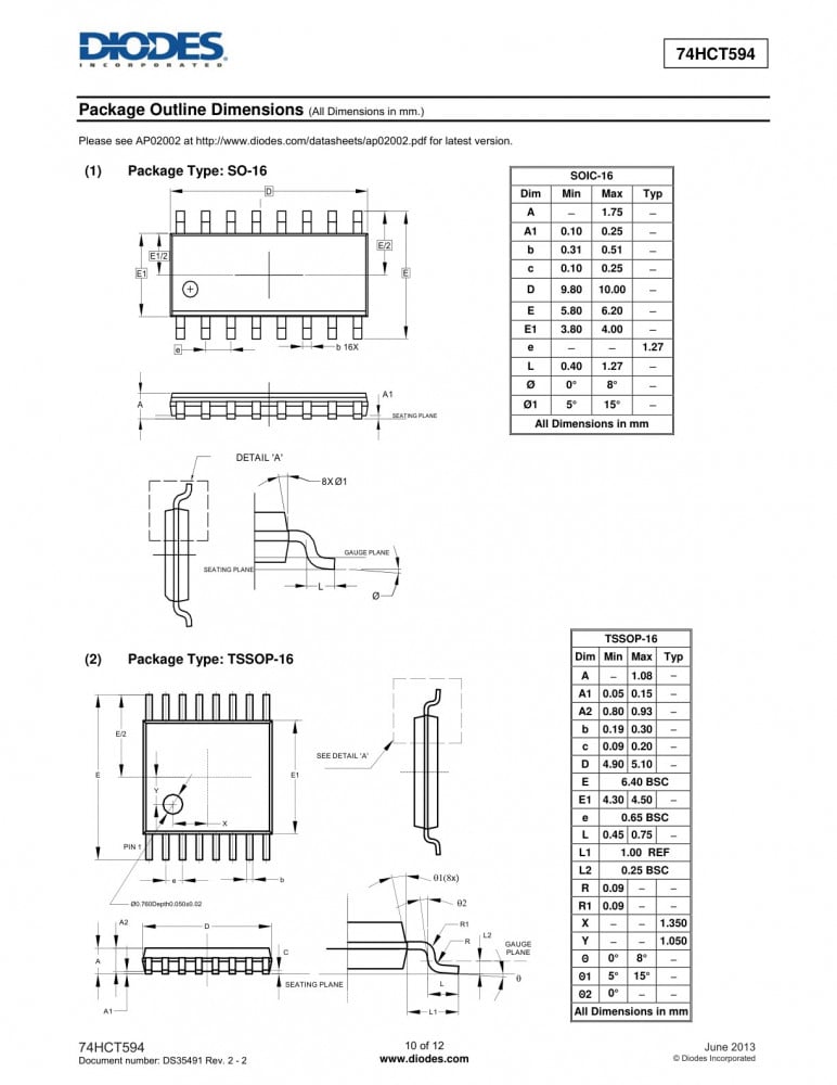 74HCT594T16-13 datasheet page 10