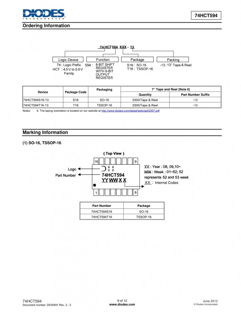 74HCT594T16-13 datasheet page 9