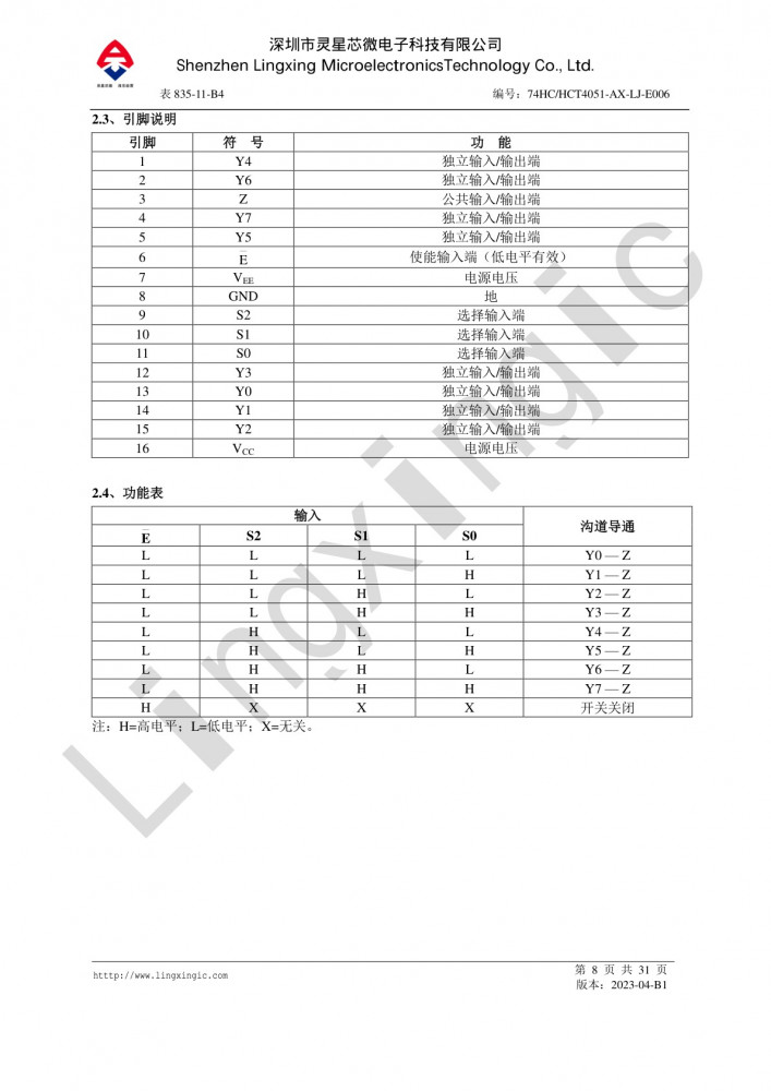 74HC4051 datasheet page 8