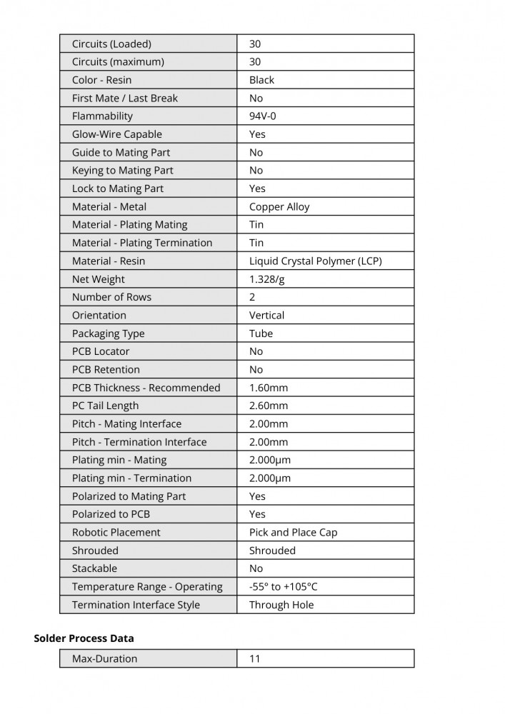 MOLEX product specification page 3