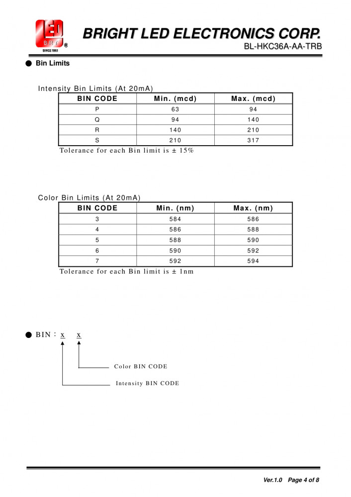 BL-HKC36A-AA-TRB datasheet page 4