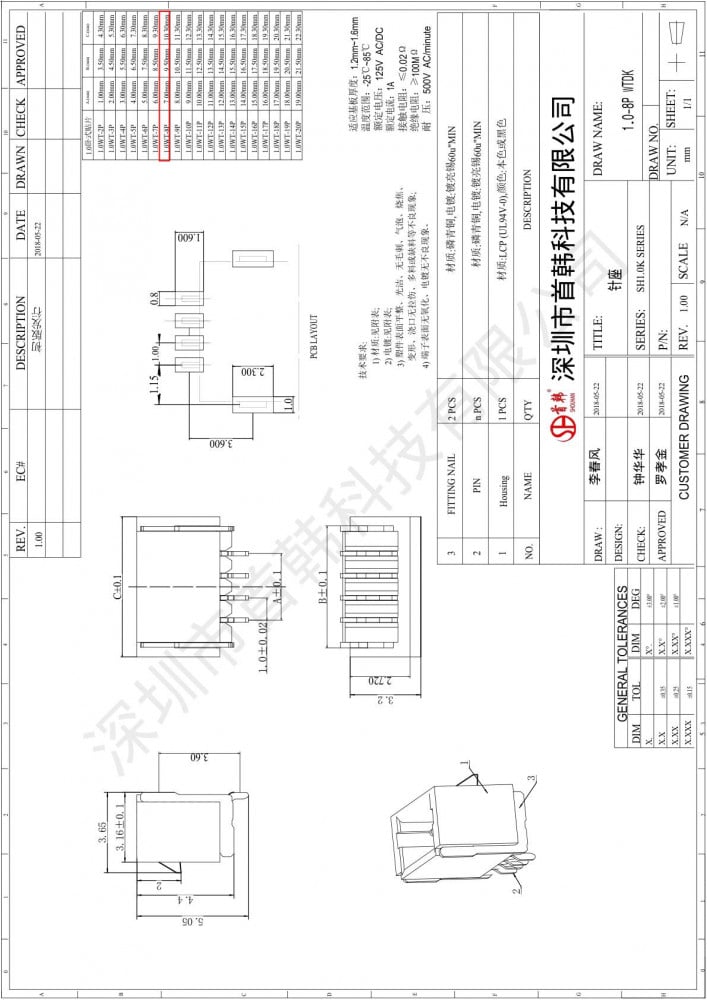 SHOU HAN 1.0-8P WTDK specification page 1