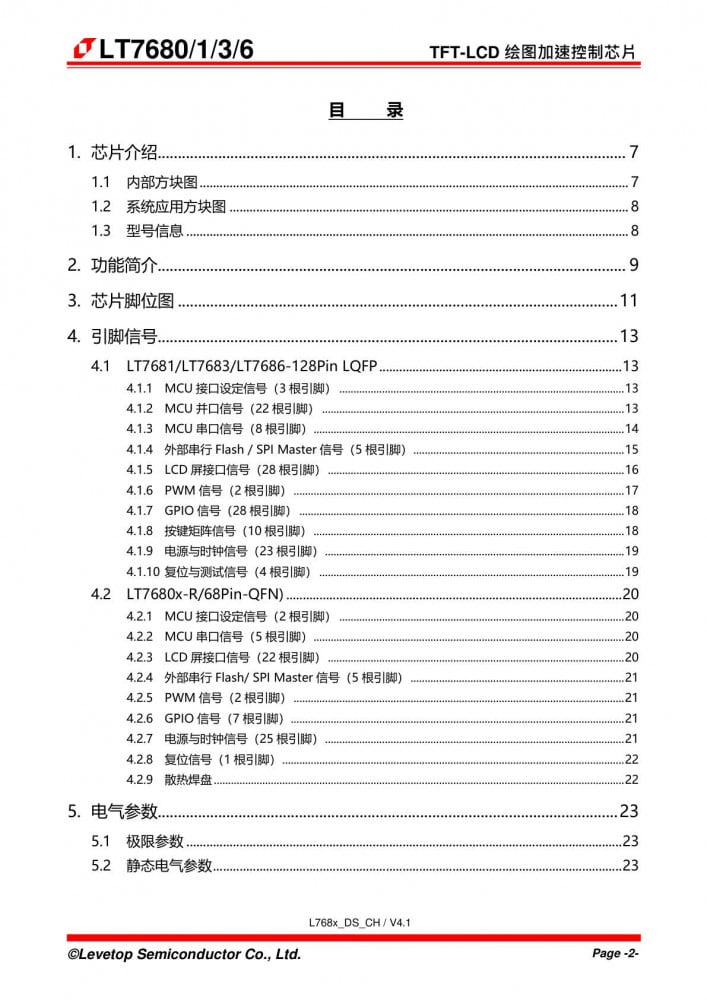 LT7683 datasheet page 2