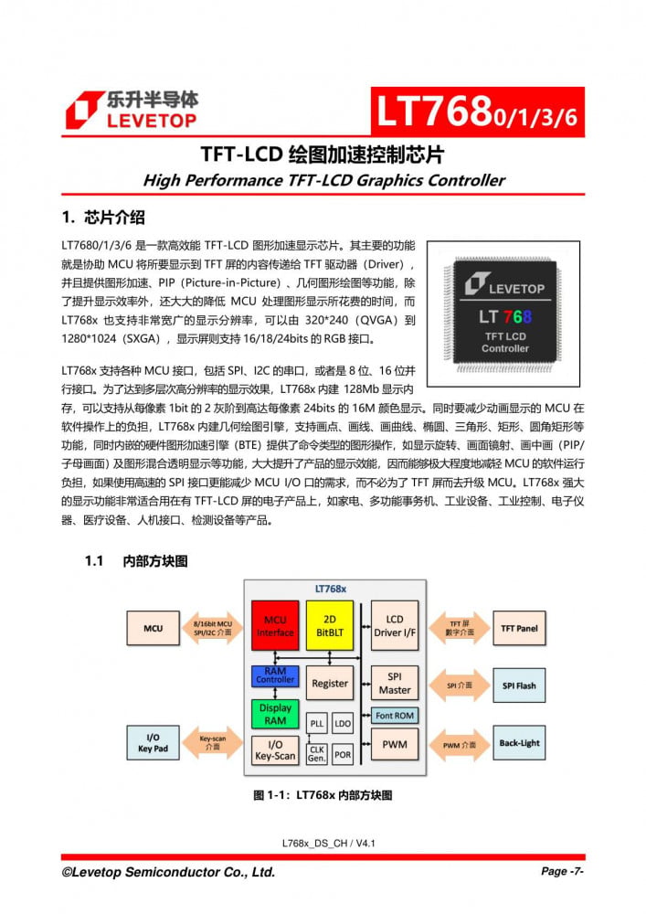 LT7683 datasheet page 7