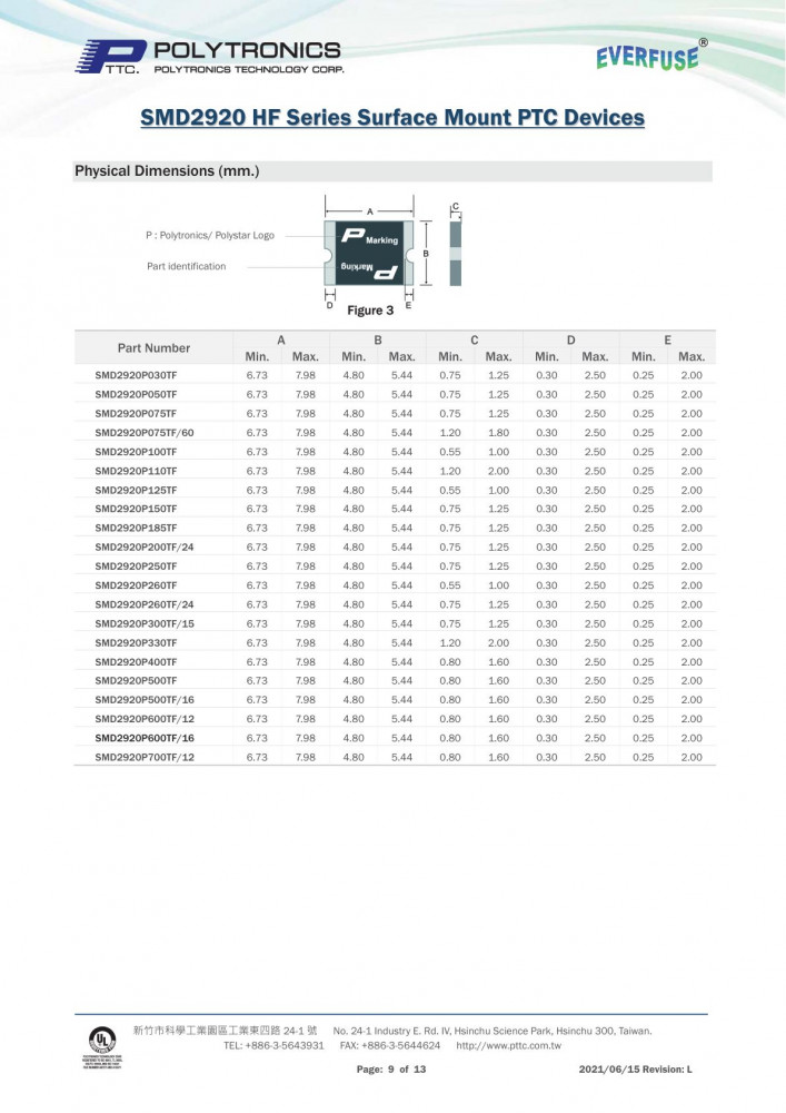 SMD2920P330TF datasheet page 9