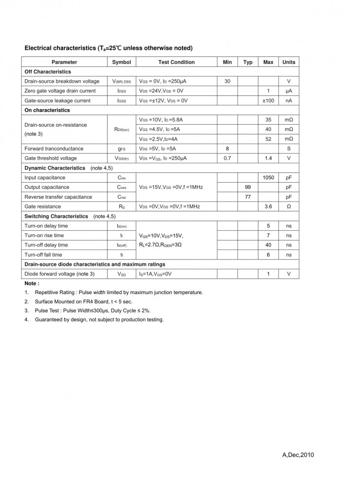 CJ3400 datasheet page 2