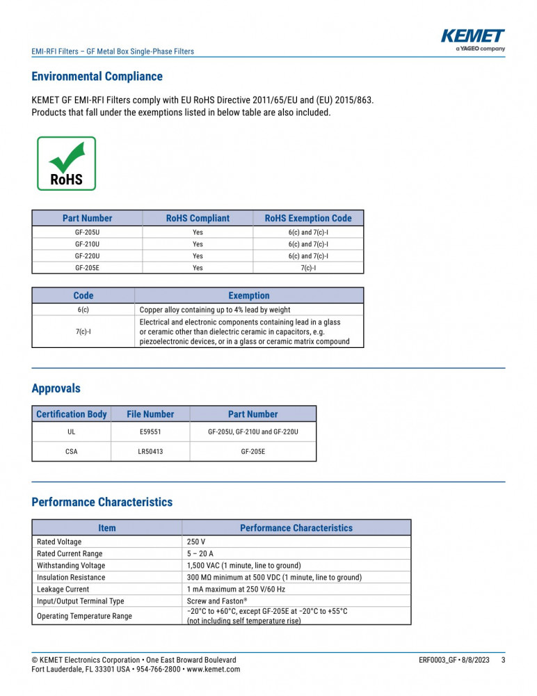 KEMET GF series datasheet page 3