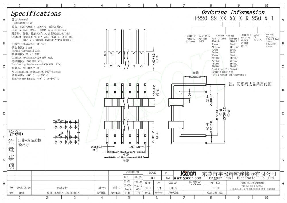 Yxcon P220-2206A0BU250A1 technical drawing preview