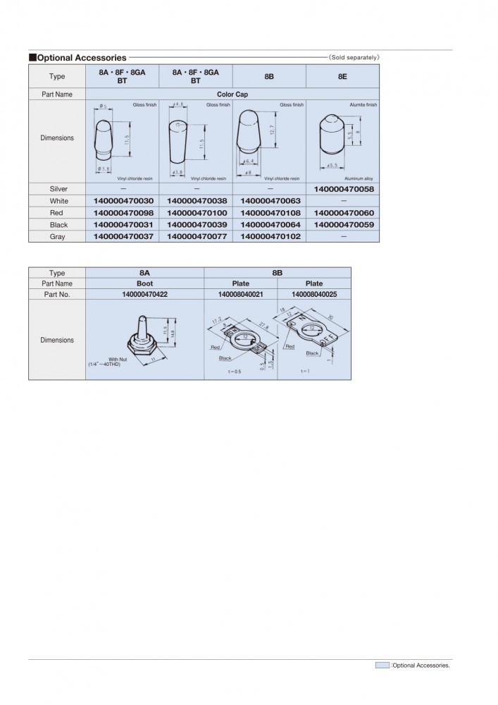 8 Series toggle switch documentation, page 9
