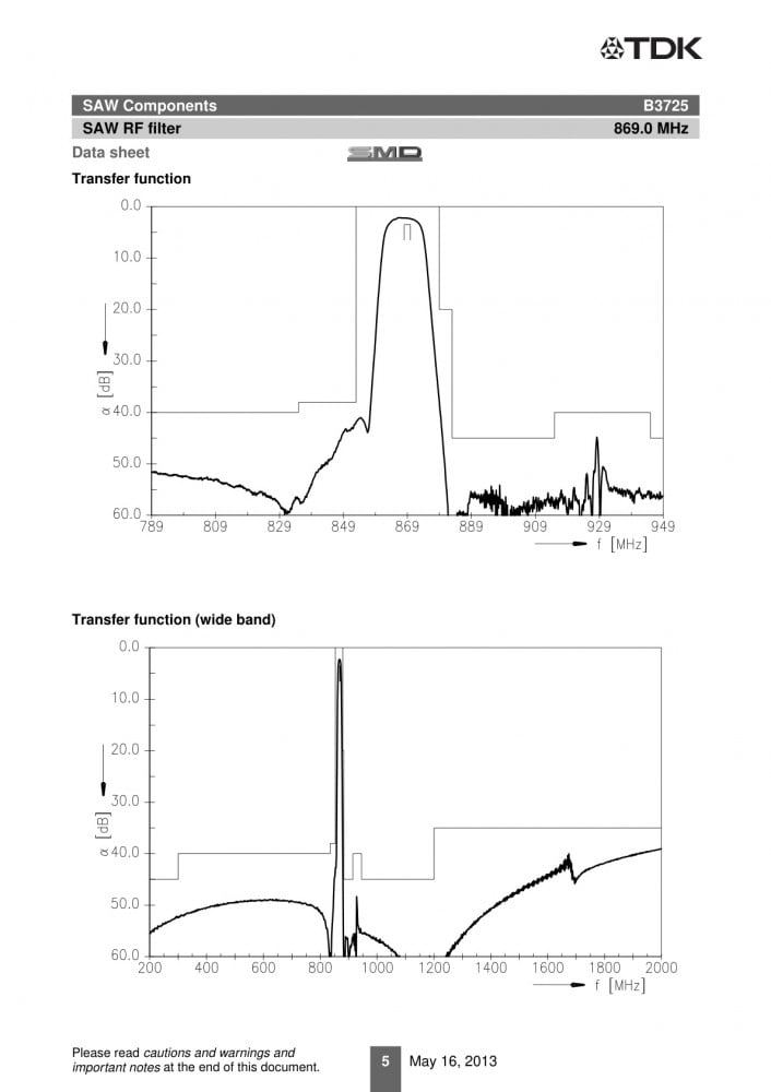 B3725 datasheet page 5