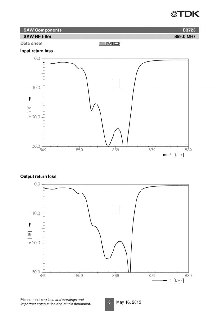 B3725 datasheet page 6