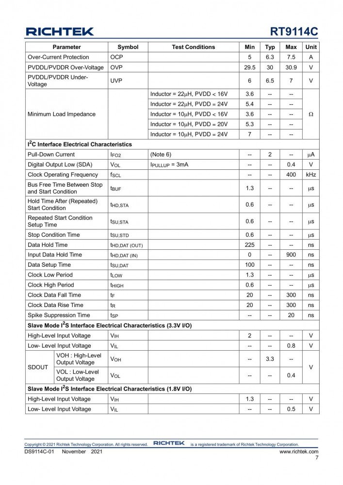 RT9114C document page 7