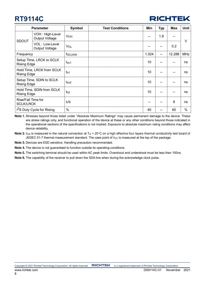 RT9114C document page 8