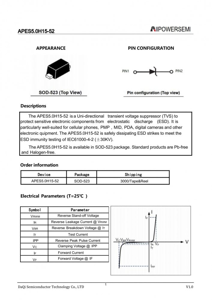 APES5.0H15-52 datasheet page 1